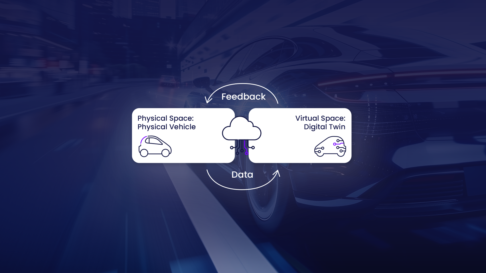 Engineering Analytics And The Power Of Digital Twins: Designing Smarter ...